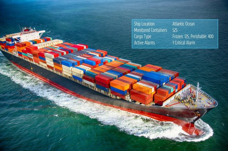Raemis™ and TripLINK™ Empower Wireless Maritime Services’ IoT at Sea ...